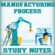 Manufacturing Process Study Notes (HandWritten) - Free PDF