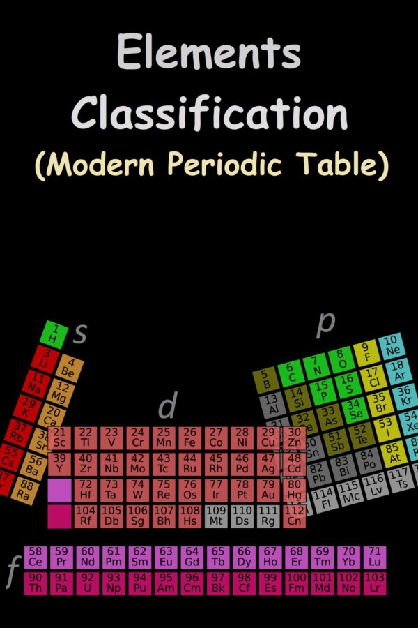 Block Classification of Periodic Table Elements - Periods and Groups