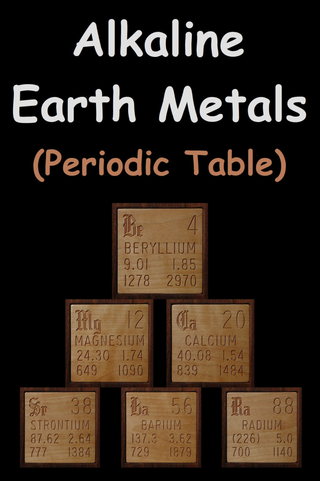 Alkaline Earth Metals On The Periodic Table - Chemistry Elements
