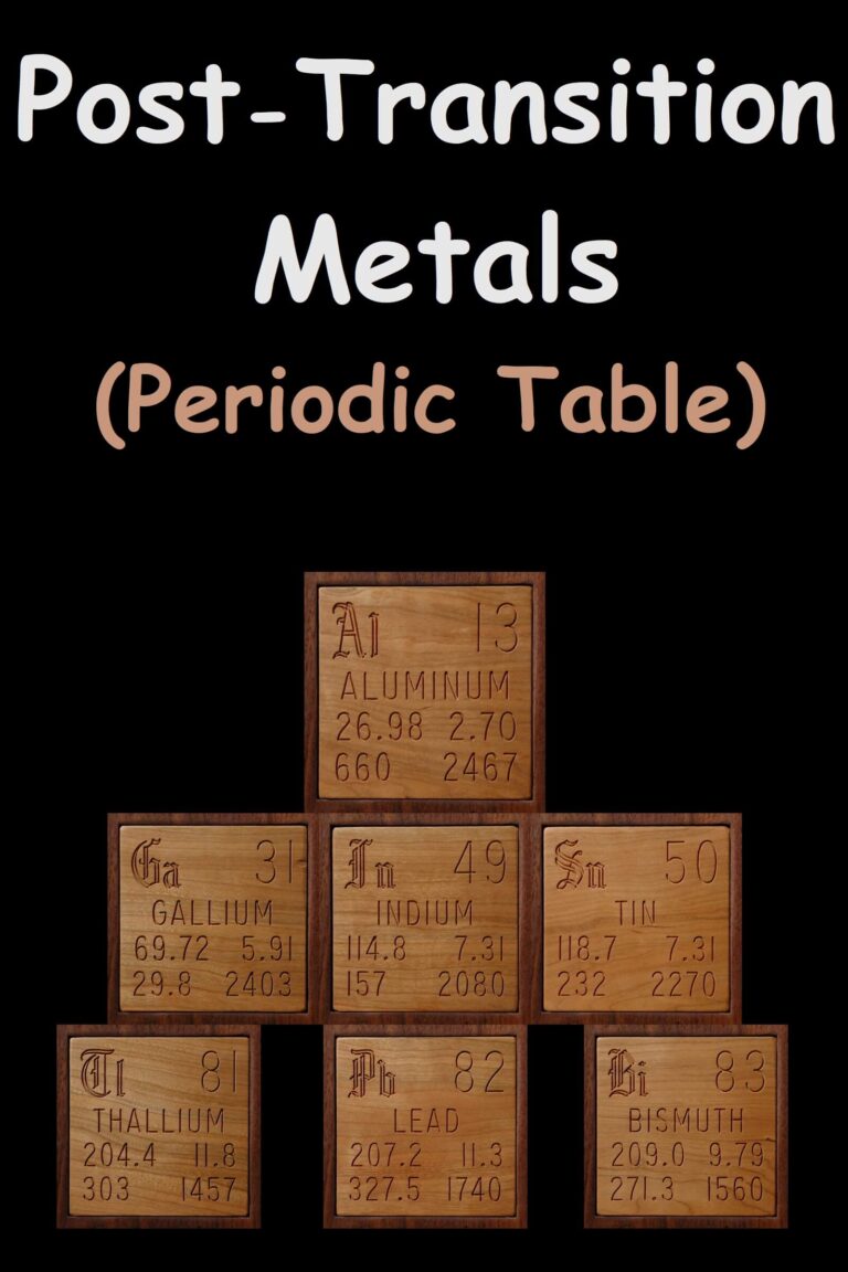 Post Transition Metals | An Overview (Periodic Table)