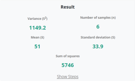 Introduction to variance: Definition, Types, and Calculations
