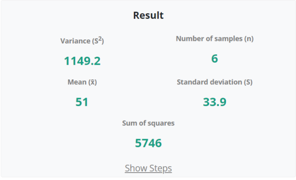 Introduction to variance: Definition, Types, and Calculations