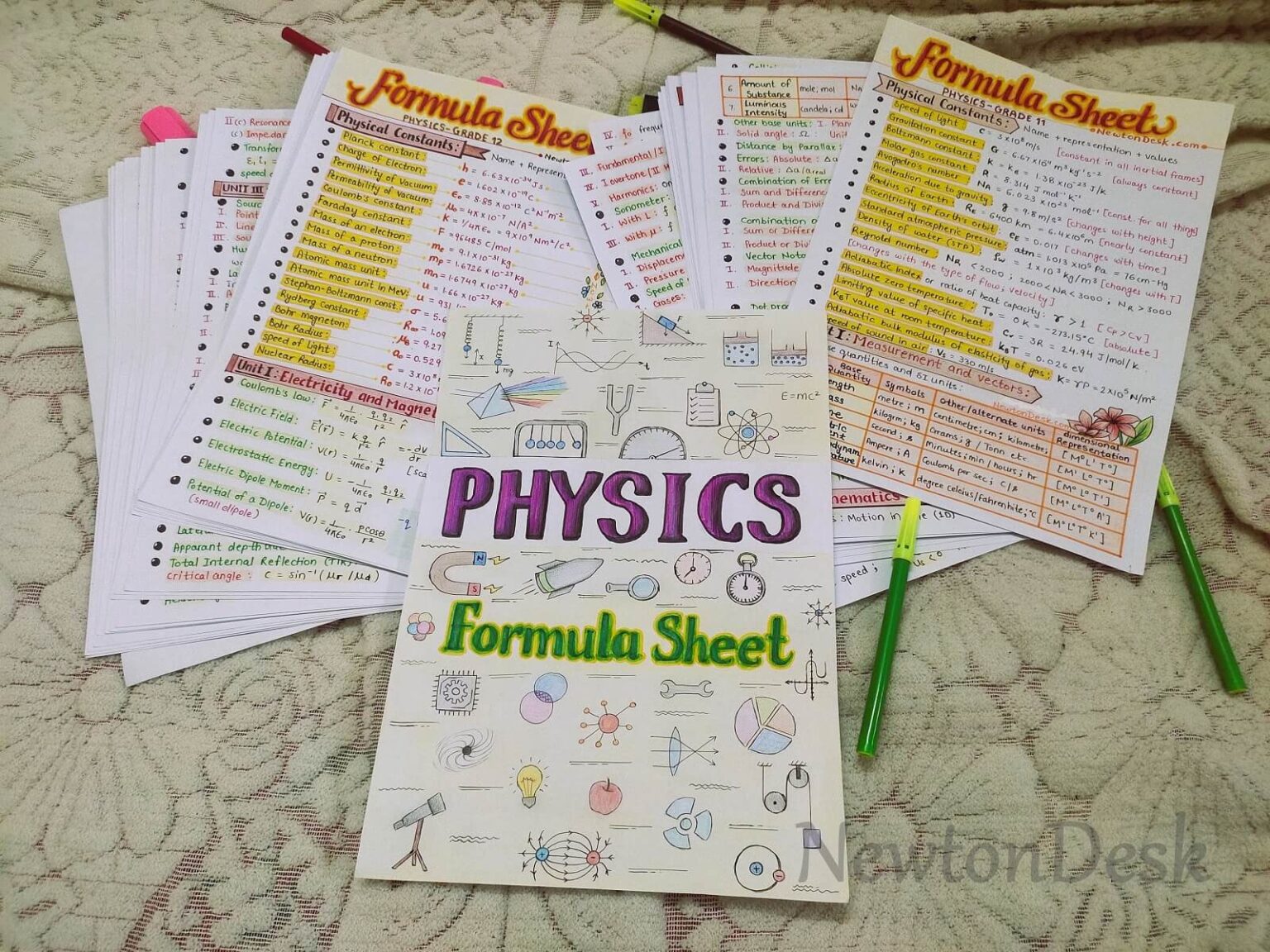 A Level Physics Formula Sheet (Aesthetic) PDF JEE | NEET - Grade 11 & 12